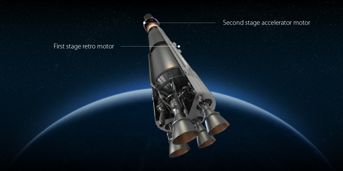 Korea’s Nuri Rocket Reaches Orbit - Hanwha
